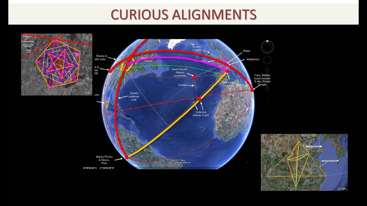 Curious Alignments & Sacred Geometry - YouTube
