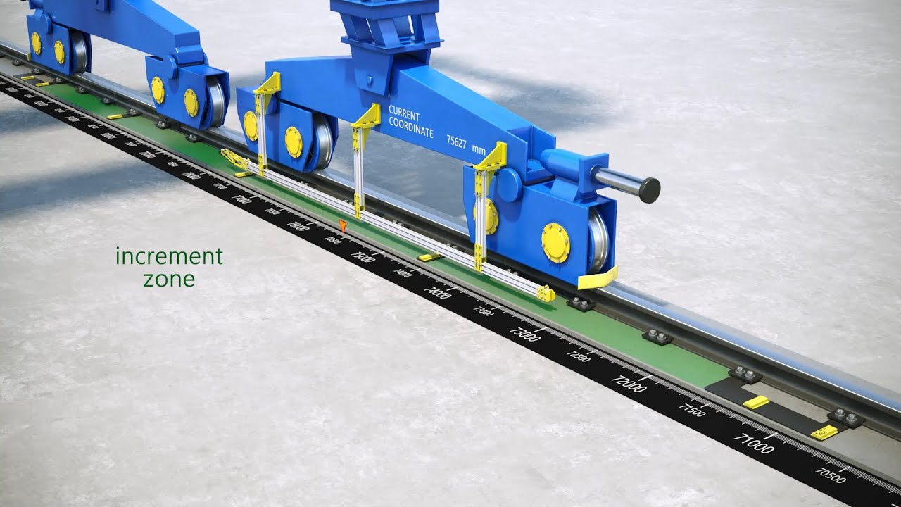 Magnettrack - Adaptive increment systems - YouTube