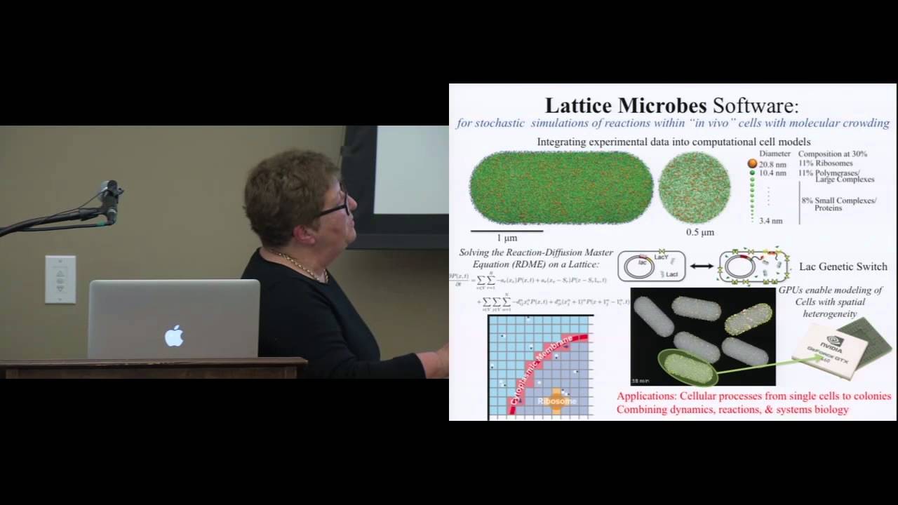 Simulations of Biological Processes on the Whole Cell Level - YouTube