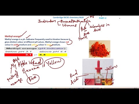 Experimental techniques and chemical analysis IGCSE Chemistry-0620 ...