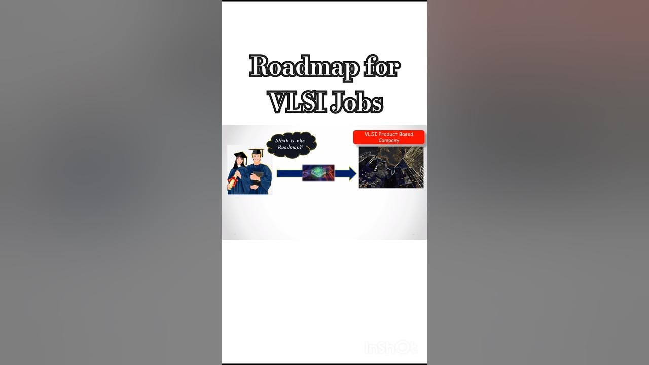 Roadmap for VLSI Jobs | VLSI Roadmap 2025 🔥🔥#vlsi #jobs #semiconductor #shorts - YouTube
