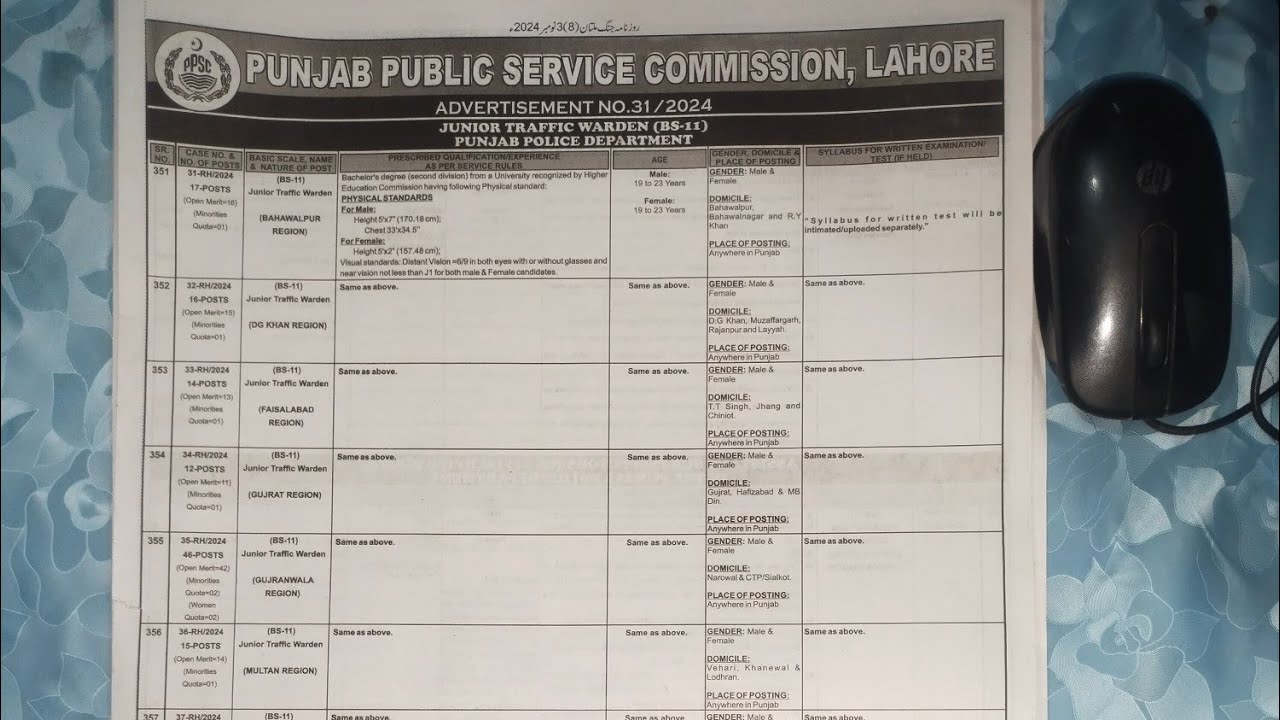 Breaking News II Adv No. 30 & 31 II Junior Traffic Warden, ASI PHP ...