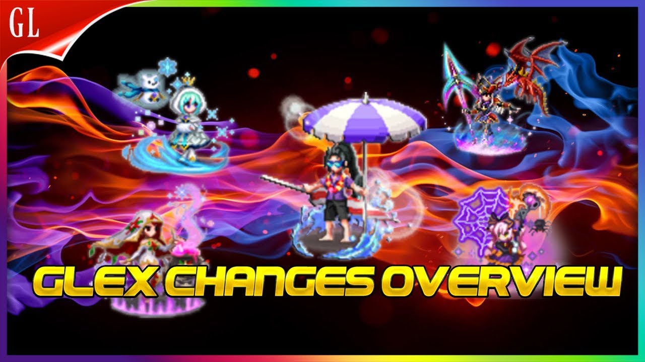 Global Unit Upgrades Overview! Final Fantasy Brave Exvius Global | FFBE ...