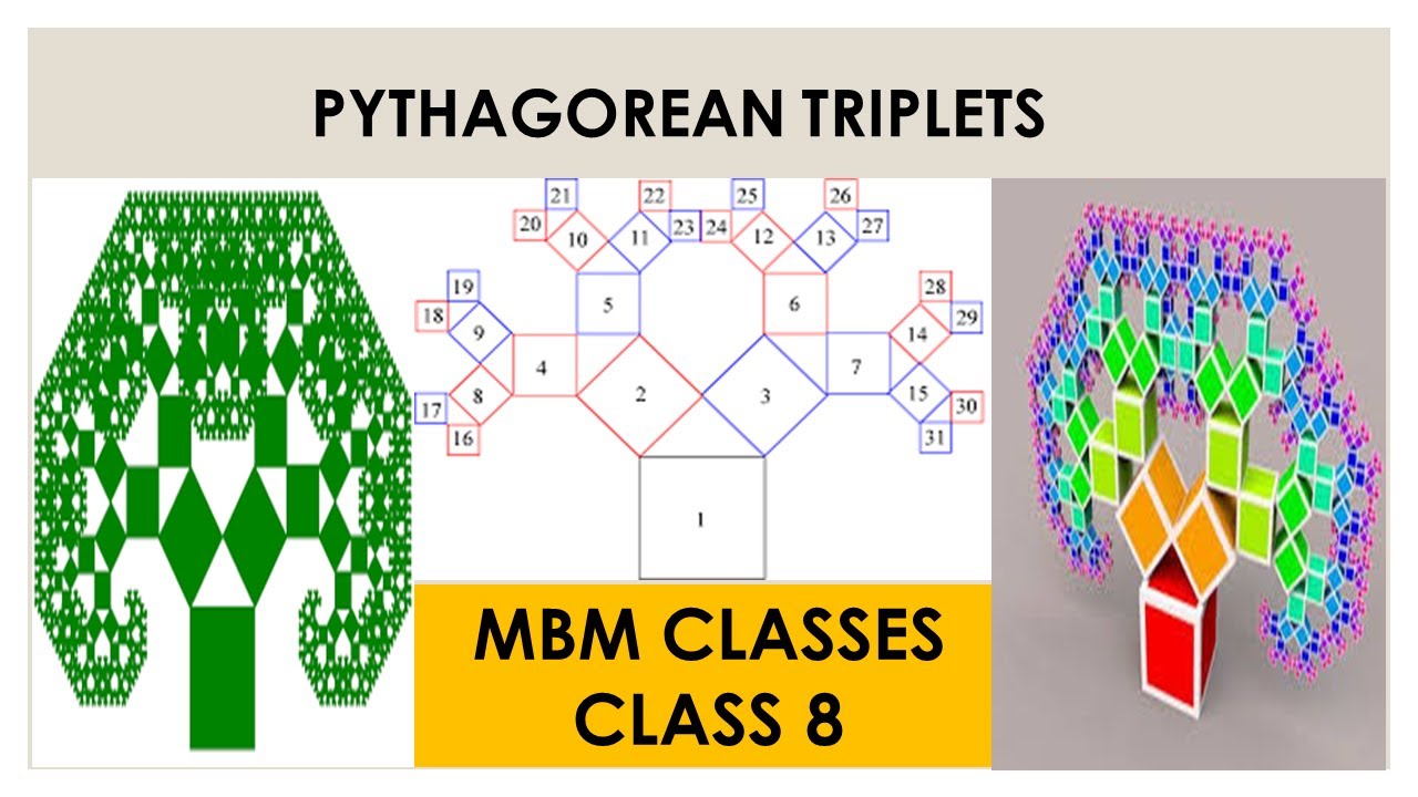 MBM CLASSES | CLASS 8 | pythagorean triplets - YouTube