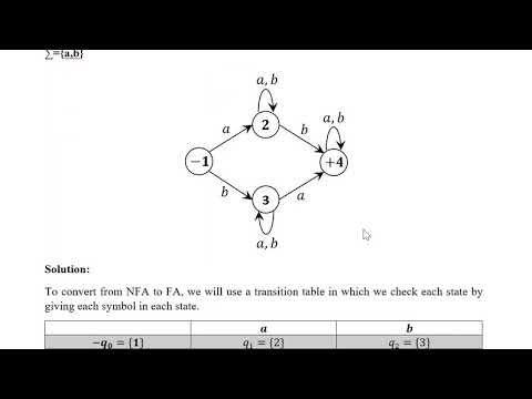 Introduction to NFA - Part-4 - YouTube