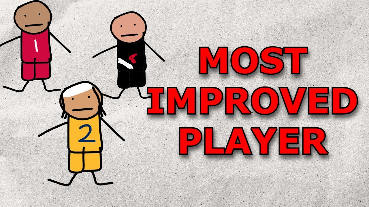 Who Will Win Most Improved Player? - YouTube