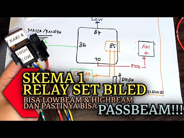 SKEMA RELAY RELAY SET BILED PROJECTOR LENS LOWBEAM HIGHBEAM, 52% OFF