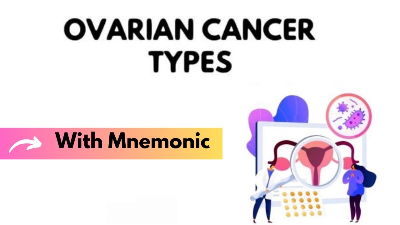 Ovarian Cancer Types With Mnemonic | Gynecology Mnemonics | Dr Mubashar ...