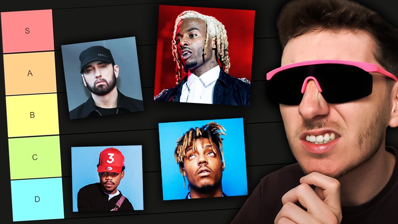 My Viewers Make a Rapper Tier List.. - YouTube