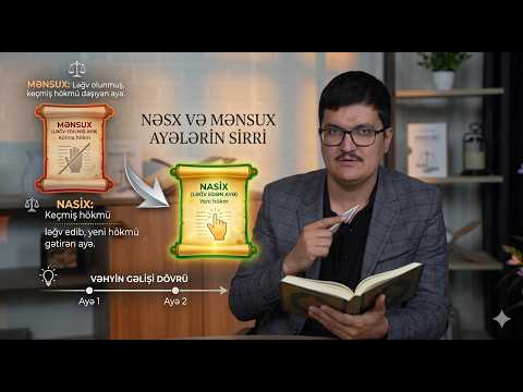 Quranın nasix və mənsux ayələri nə deməkdir? Mürşüd Paşazadə
