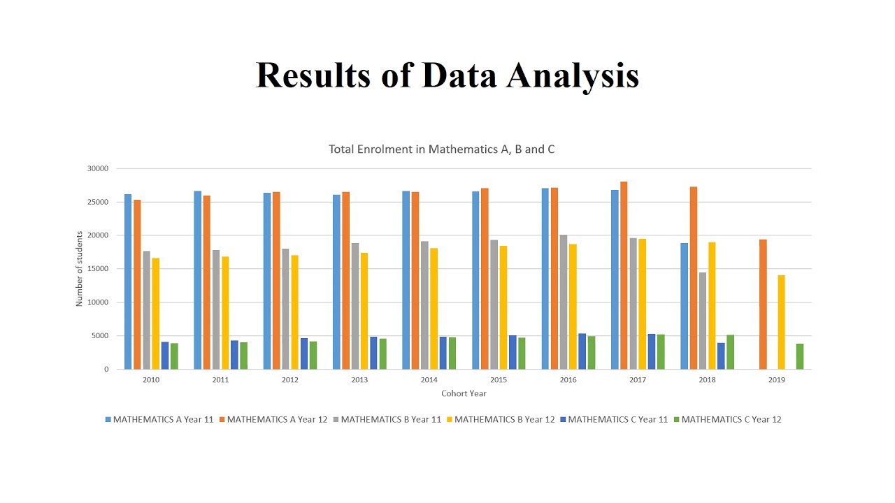 David Chinofunga PowerPoint conference Presentation - YouTube