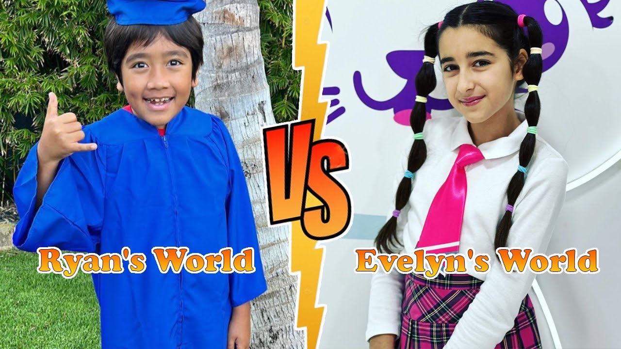 Ryan's World (Kaji Family) VS Evelyn's World Transformation 2024 ★ From Baby To Now - YouTube