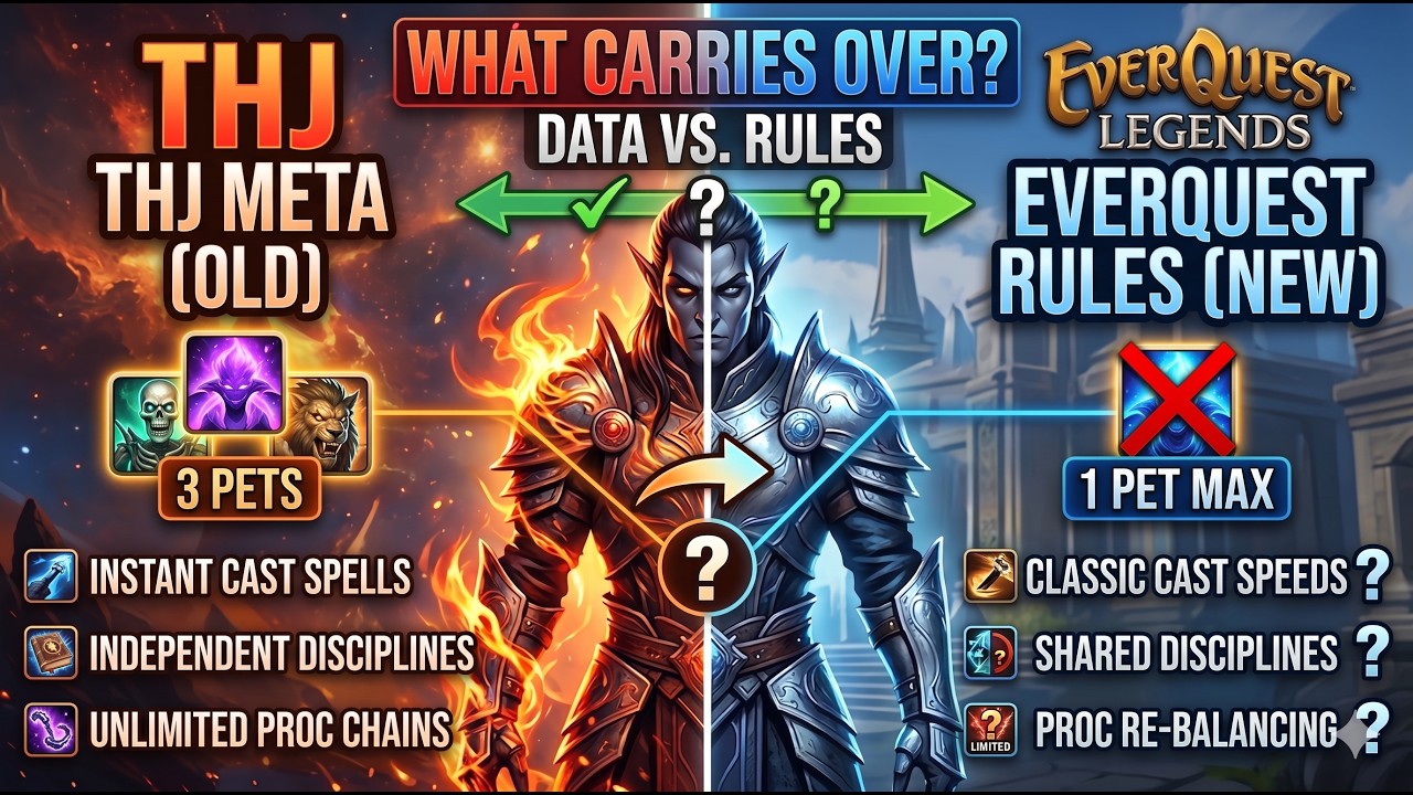 EverQuest Legends Top Class Combos — What THJ Proved and What Legends ...