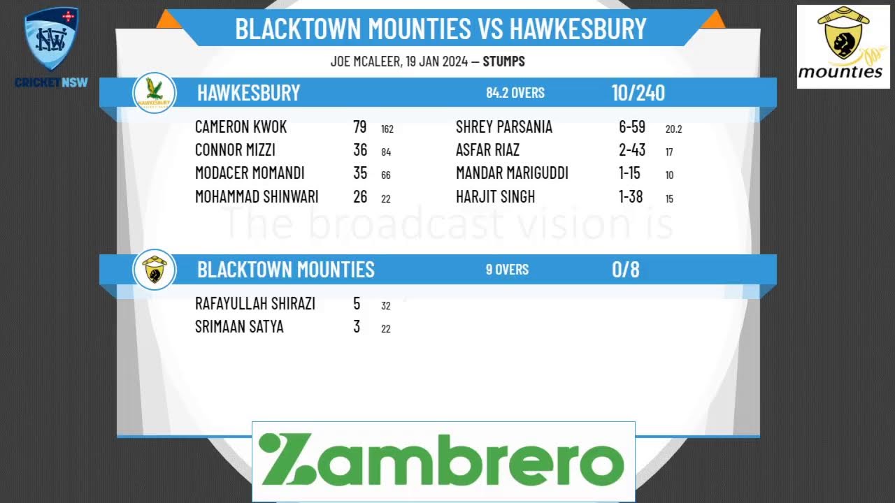 NSW Premier Cricket - Second Grade (Albert Cup) - Round 12 - Blacktown ...