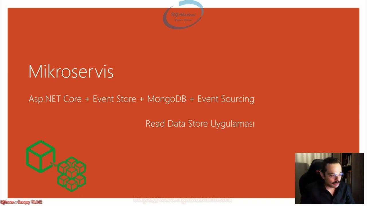 Microservices Architecture #22 - Asp.NET Core + Event Store + MongoDB İle Event Sourcing ...