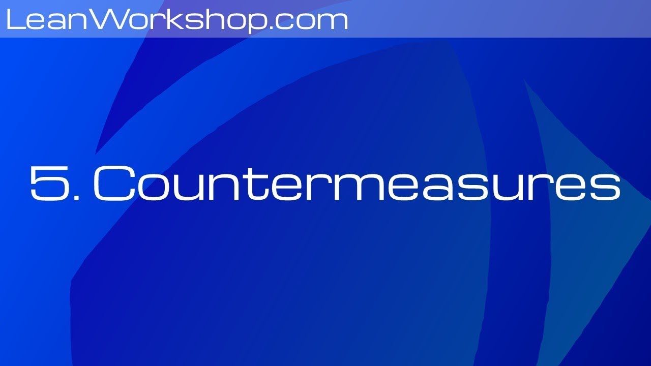 5. Countermeasures - YouTube