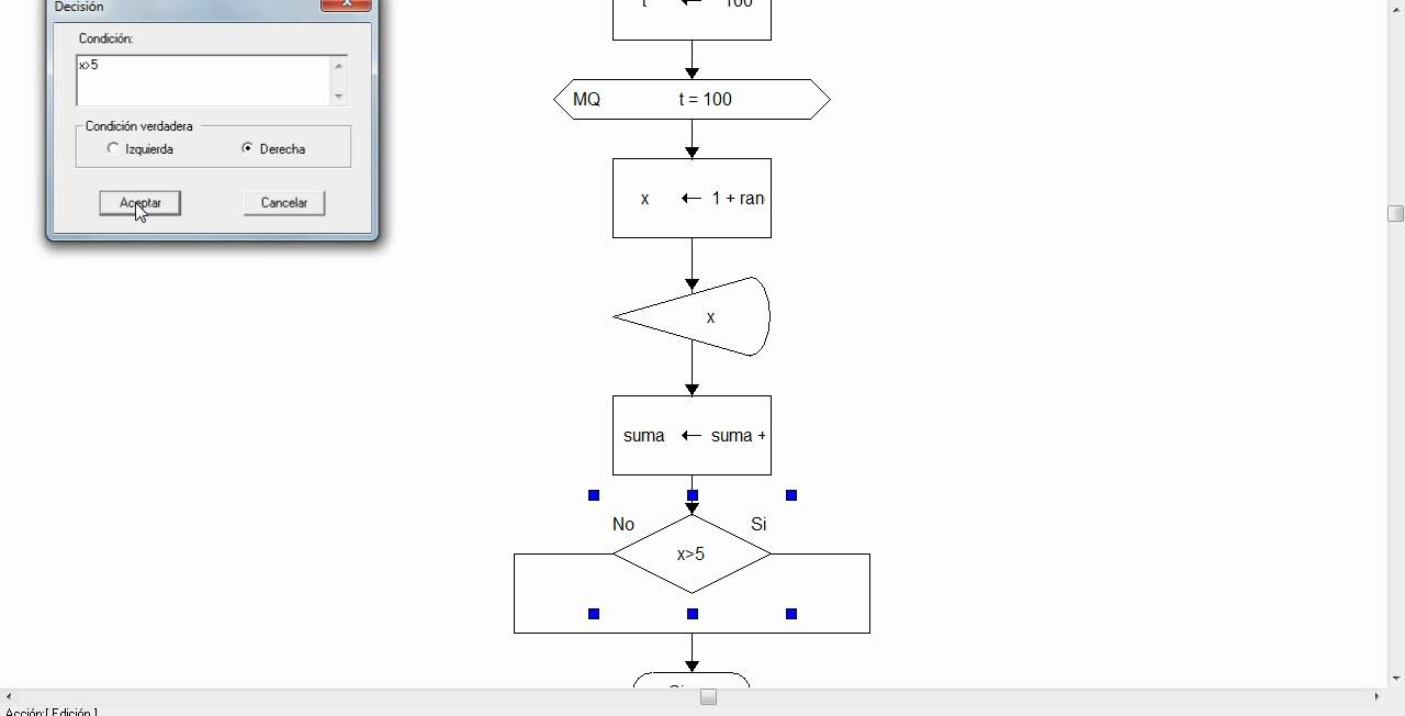 DIAGRAMA DE FLUJO 4004. DFD. EJEMPPLO CICLO MIENTRAS (WHILE) - YouTube