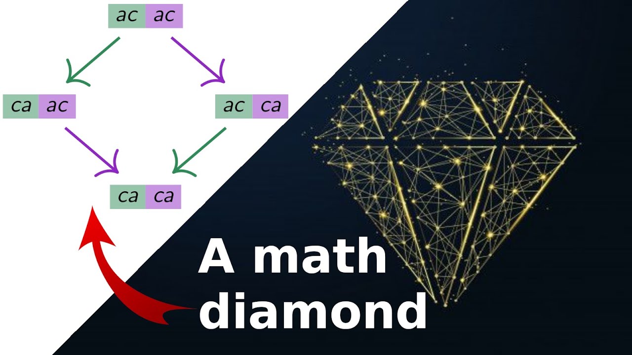 What is...the diamond lemma? - YouTube
