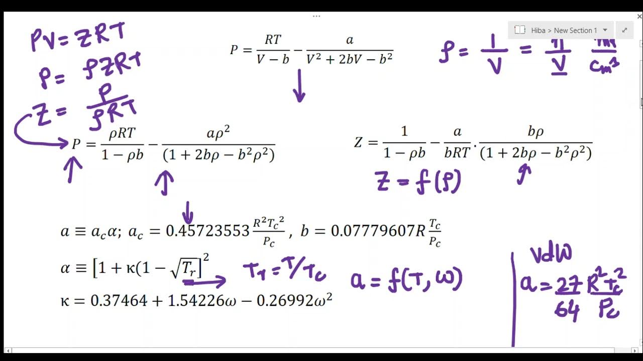 Peng Robinson equation of state - Solution Strategy - YouTube