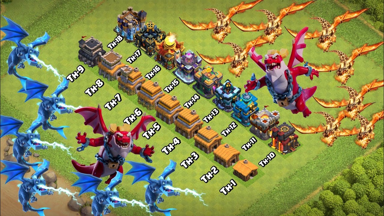 New Dragon Duke + Electro Dragon VS Dragon Duke + Super Dragon! Clash ...