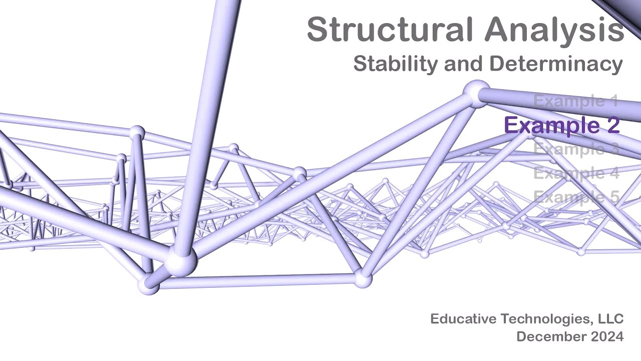 SA76: Stability and Determinacy of Structures (Example 2) - YouTube