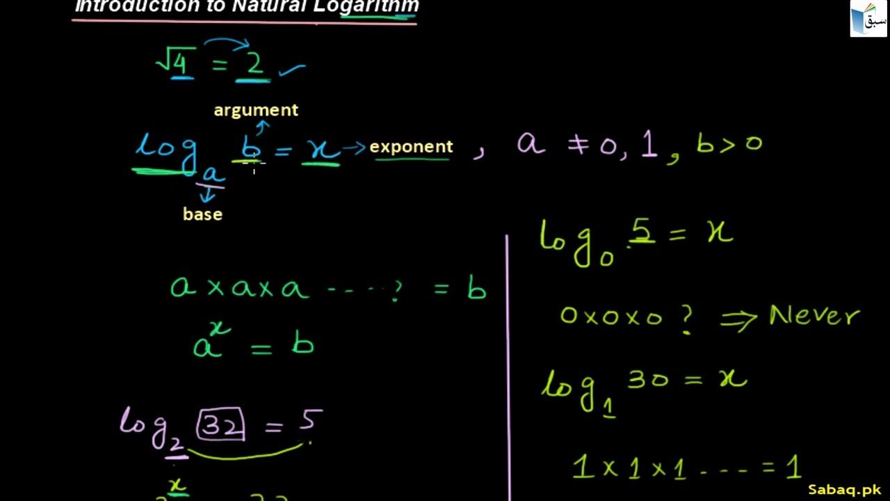 Introduction to Natural Logarithm (ln), Math Lecture | Sabaq.pk - YouTube