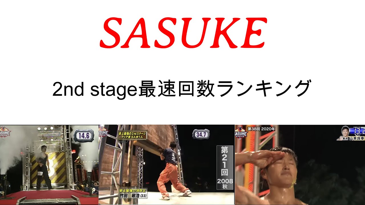【歴代SASUKE】2nd stage最速タイム回数ランキング - YouTube
