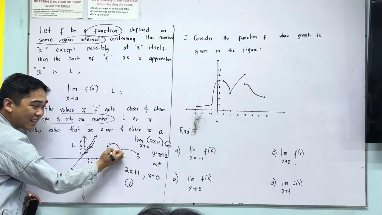 Limits Introduction Theorems On Limits YouTube limits-introduction-theorems-on-limits-youtube