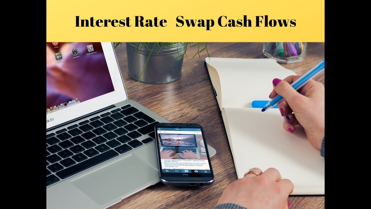 The Cash Flow Movement In An Interest Rate Swap - YouTube