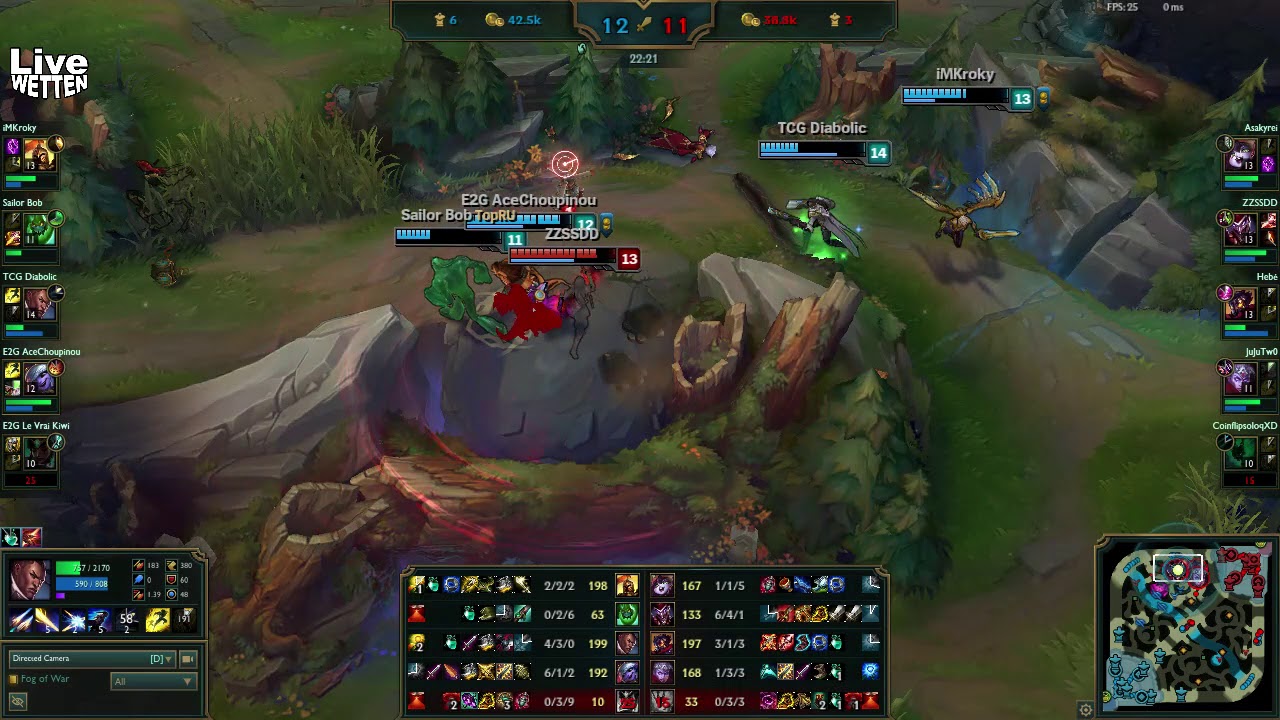 Ranked High Elo, League of Legends Highlights - YouTube