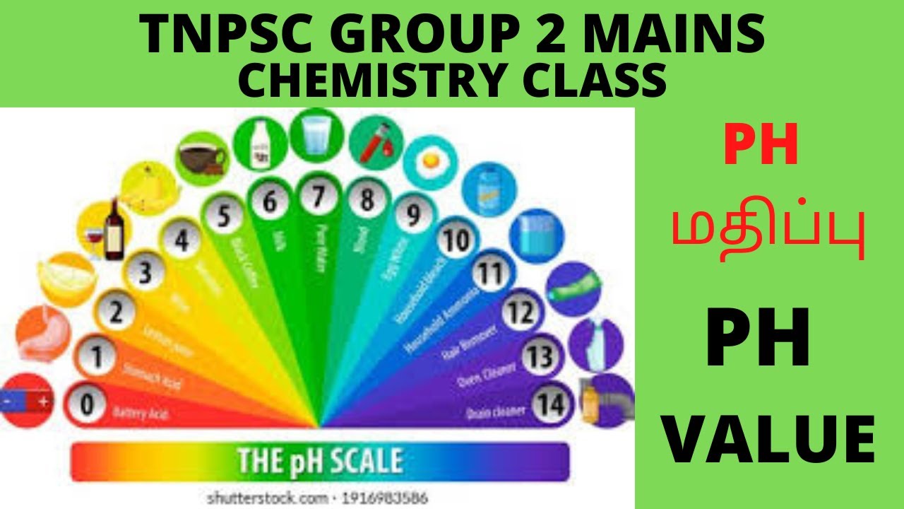 TNPSC GROUP 2 MAINS SCIENCE CLASS - PH VALUE, PH மதிப்பு - YouTube