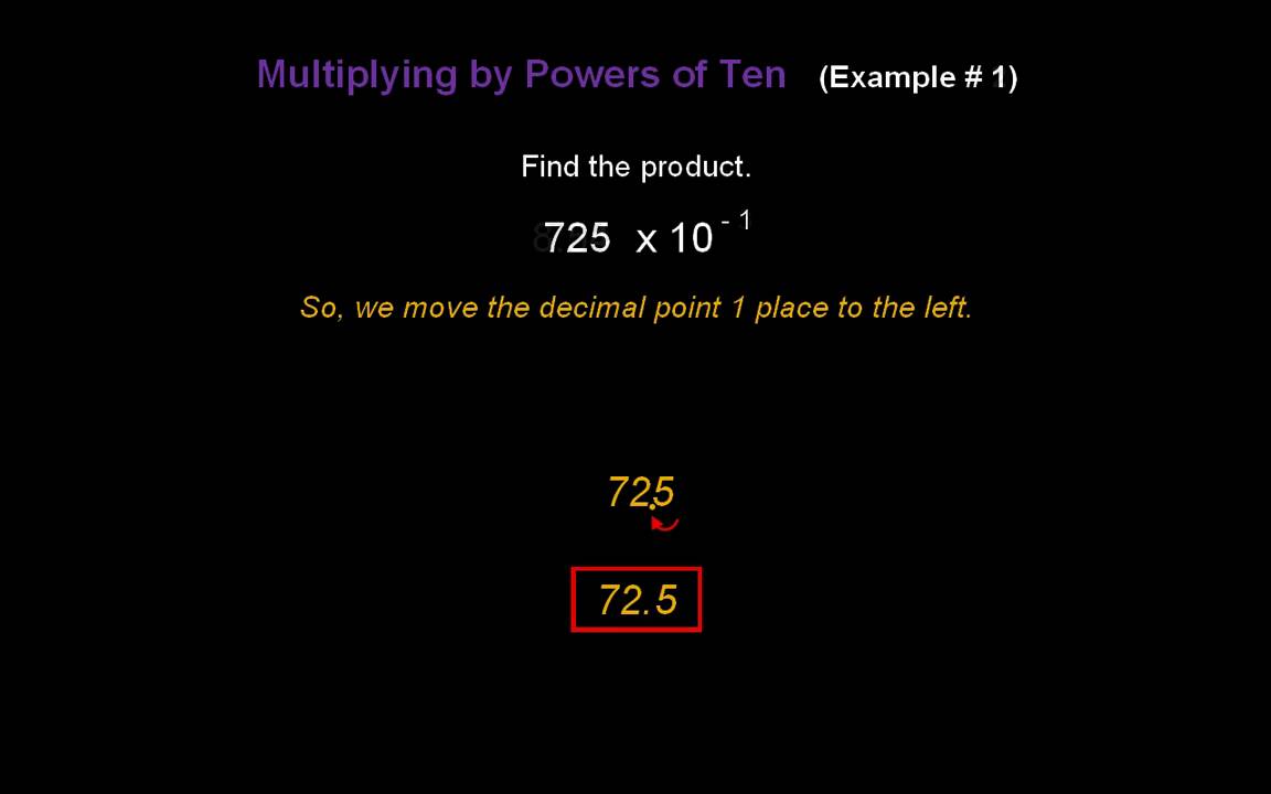 Powers Of 10 Negative Exponents Konst Math YouTube