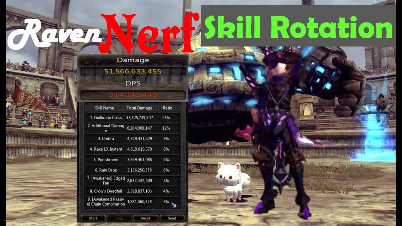 [Rotation] "Nerf" Raven Skill Rotation BTG 50B DPS test - SpeedColie ...