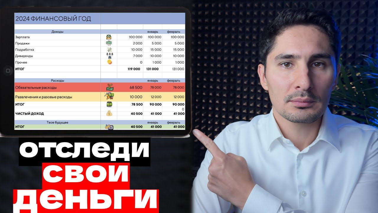 Научись Управлять Деньгами И Не Нужно Будет Выглядеть Бедно Youtube