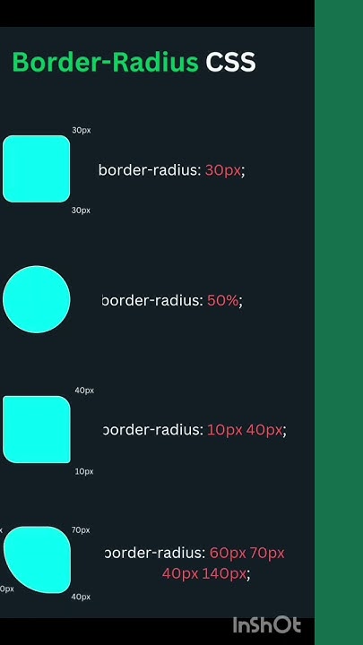 Css Border Radius Coding Code Css Cssborder Youtube