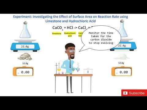 Investigating effect of surface area on reaction rate (IGCSE/JAMB/WAEC ...
