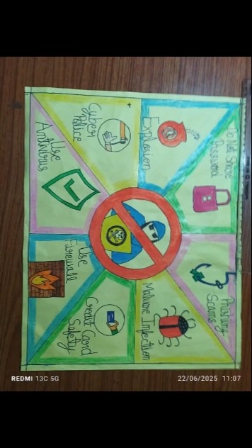 internet safety drawing internet safety internet safety per drawing ...