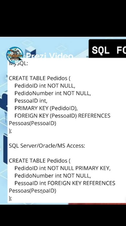 26 SQL FOREING KEY PARTE 2 - YouTube