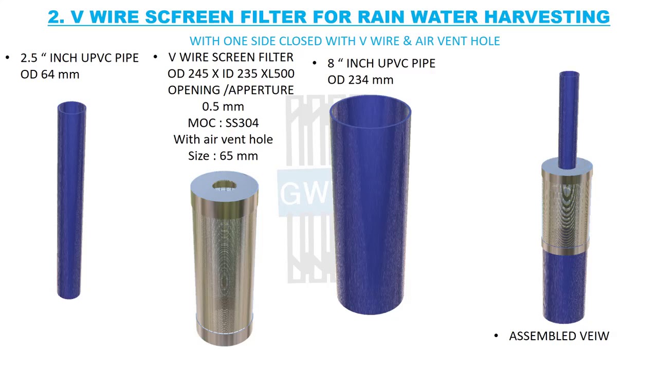 Water Harvesting - YouTube