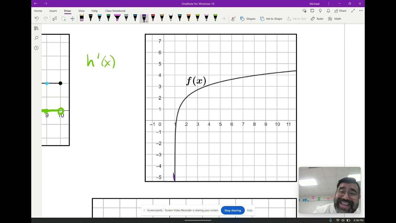 Unit 5: 5.8/5.9 sketching f'(x) graphs and connecting Functions Video 3 - YouTube