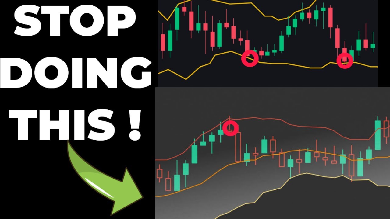 Bollinger Band Indicator Explained! Things You Should Know About ...