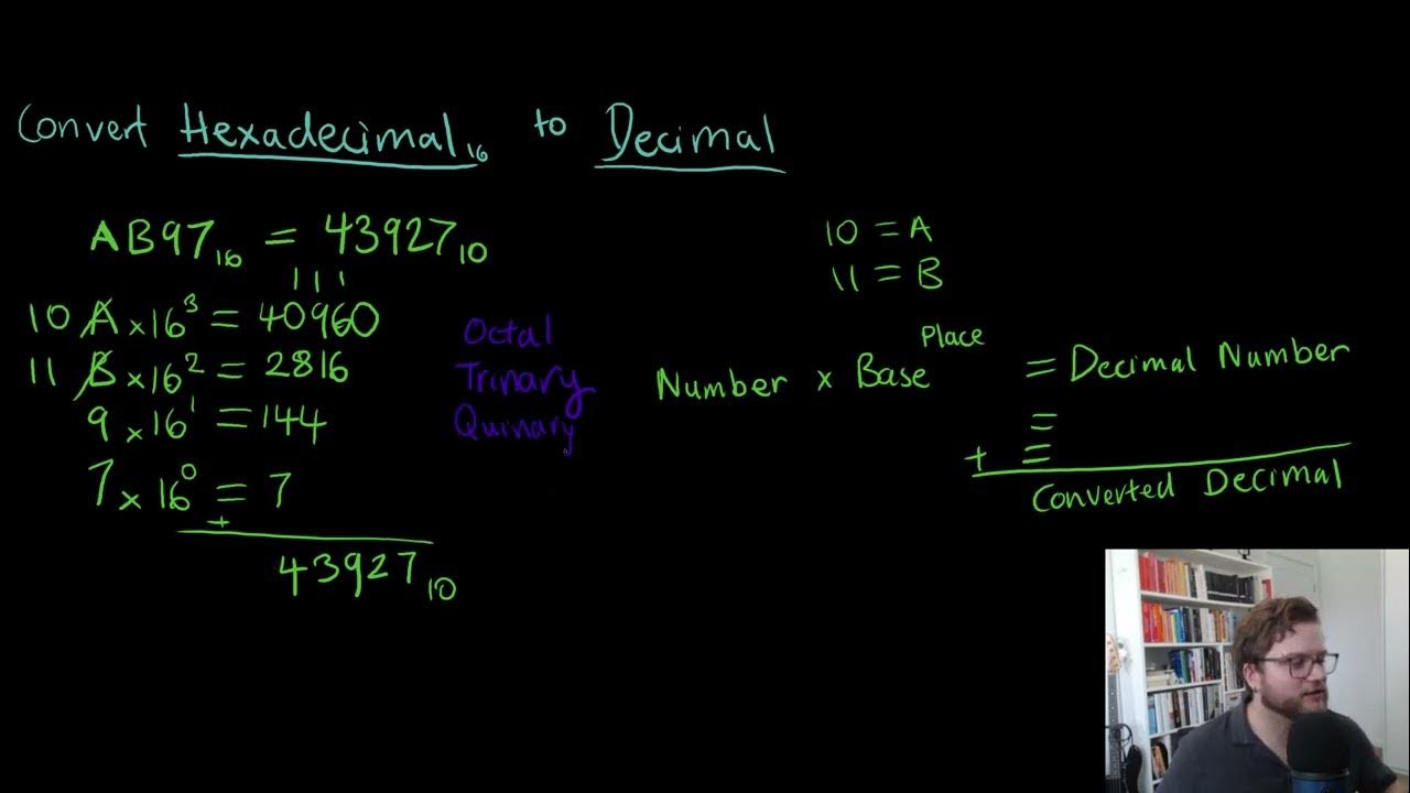 Convert Hexadecimal To Decimal With The Power Method base 16 To Base convert-hexadecimal-to-decimal-with-the-power-method-base-16-to-base