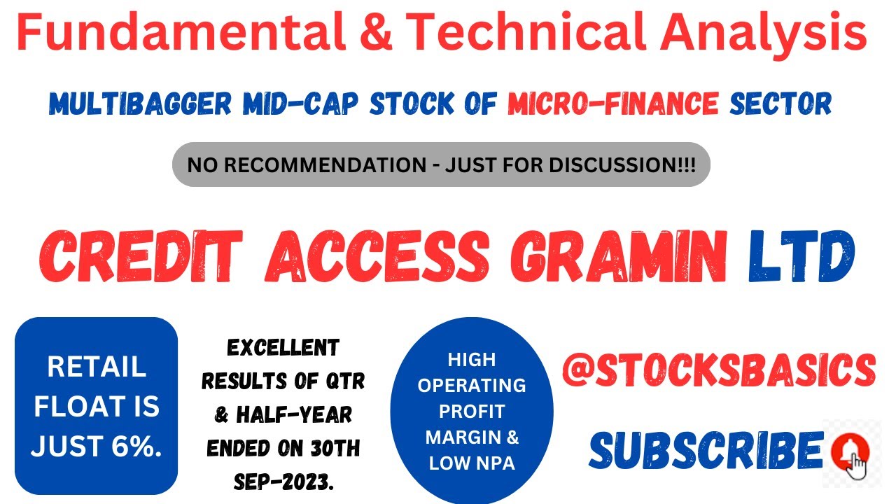 Credit Access Gramin Limited I Fundamental Analysis I Micro-Finance ...
