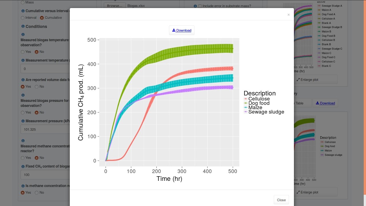 Using OBA to calculate BMP from AMPTS II data - YouTube