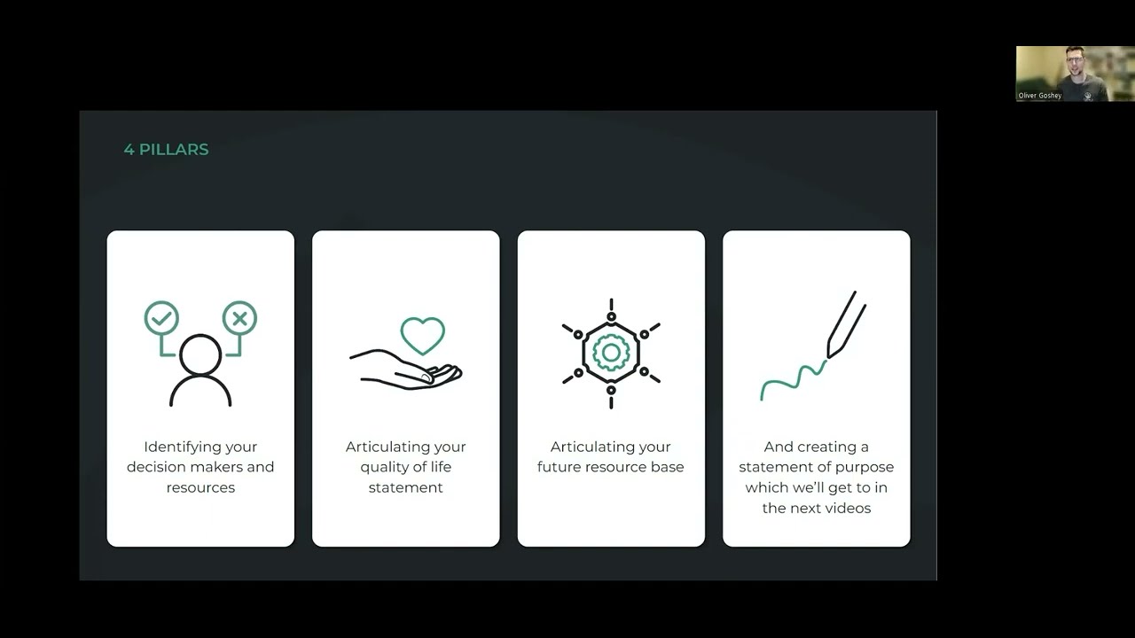 Introducing the Unique Context and gathering essential info - YouTube