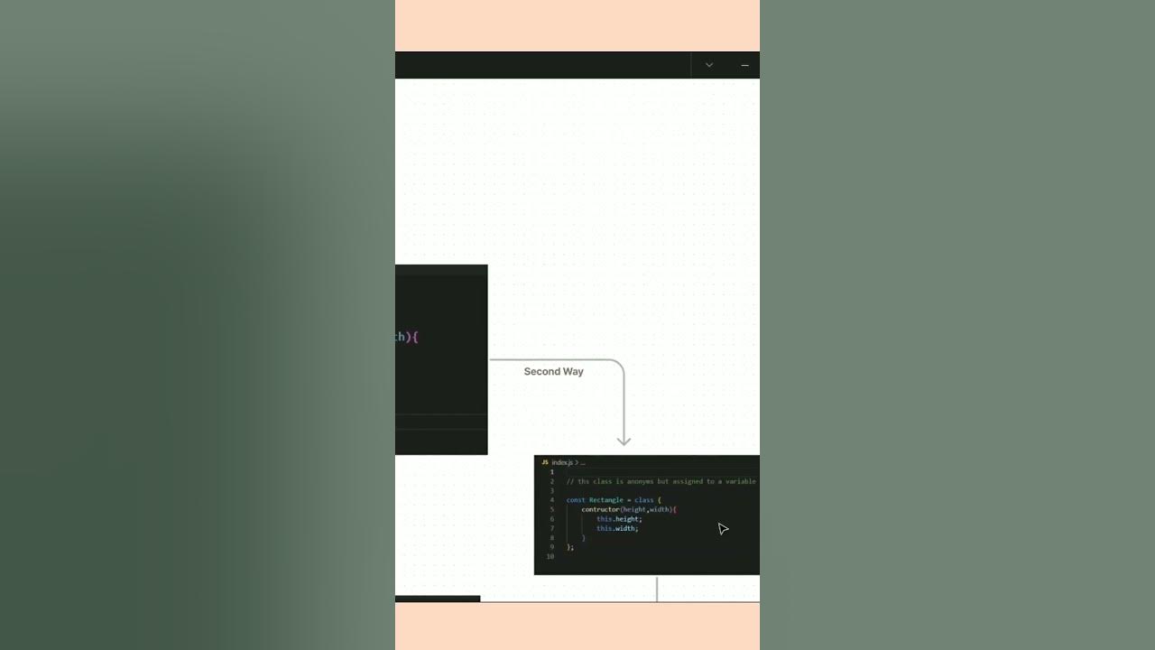 Javascript Classes | What are the way of Declaring classes in Javascript |#ytshorts #shorts #js ...