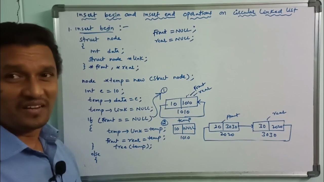 Operations on Circular Linked List (Insert at Begin and Insert at End) | Data Structure | Telugu ...