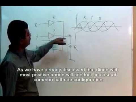 Training Video on Basics of Power Electronics - YouTube