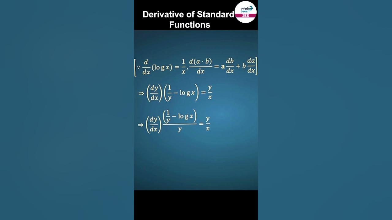 Derivative of Standard Functions || Problem-Solving Edition! || #Shorts ...
