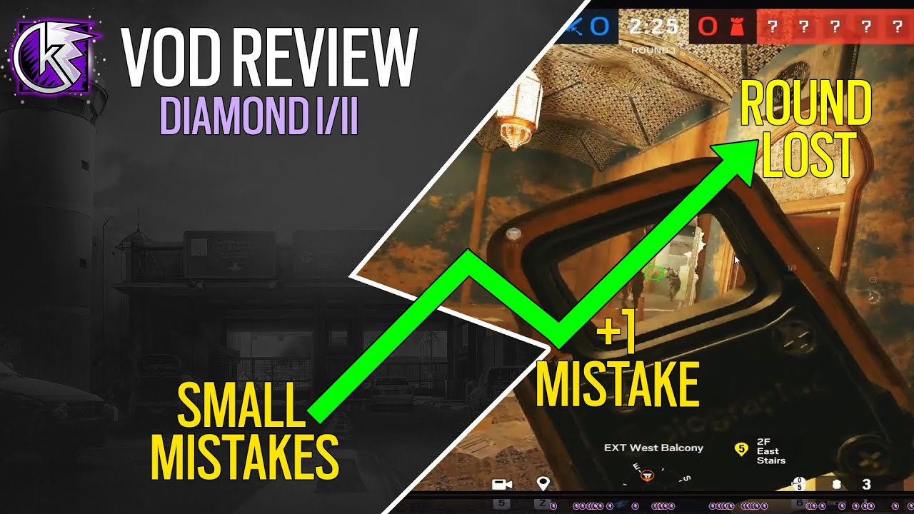 Small Issues = Round LOSS - Rainbow Six Siege Coaching - YouTube